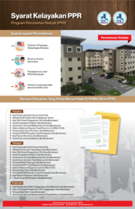 Permohonan Rumah PPR 2024 | KERJAKINI
