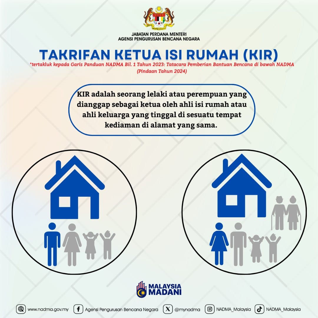 NADMA : Bantuan Wang Ihsan (BWI) RM1000 | KERJAKINI